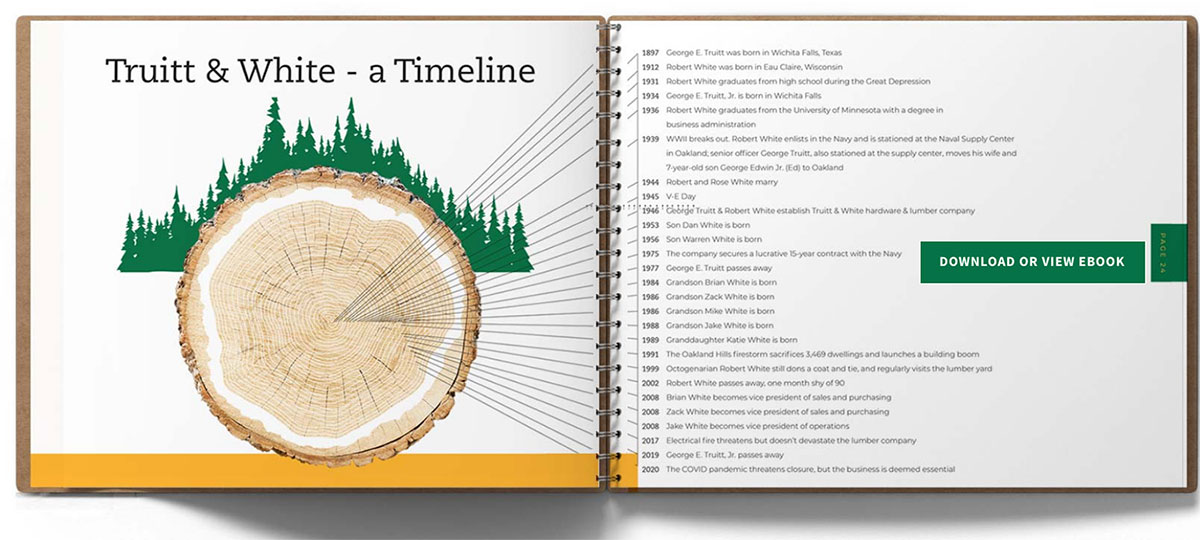 Truitt & White History Book Preview • Truitt & White